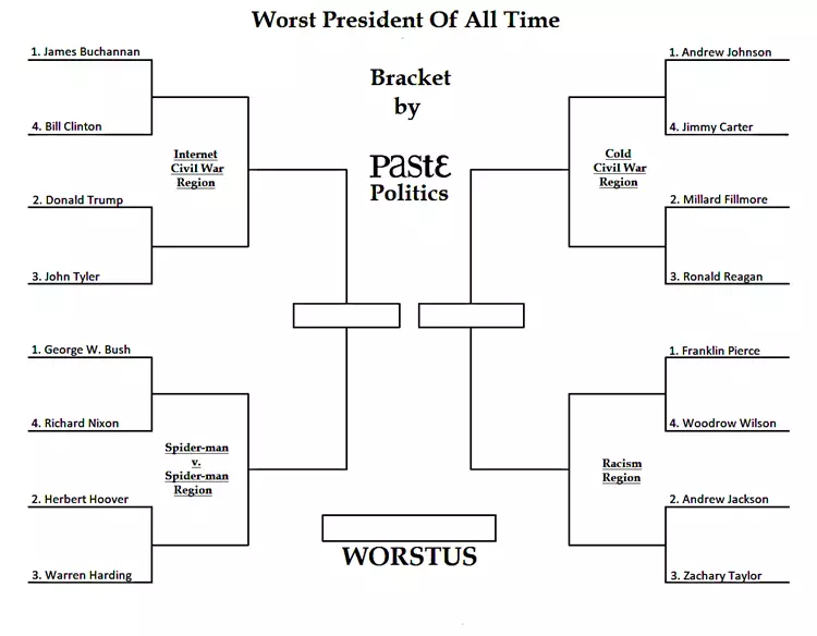 BadPOTUSBracketfinal3.png