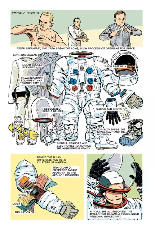 Moonbound: Apollo 11 ແລະຄວາມຝັນຂອງການບິນ Spaceflight ຂອງ Jonathan Fetter-Vorm ກ່ຽວກັບການຄົ້ນຄ້ວາທາງດວງຈັນ, ການຜູກມັດຫນັງສືແລະຊ່ອງຫວ່າງ 33566_7