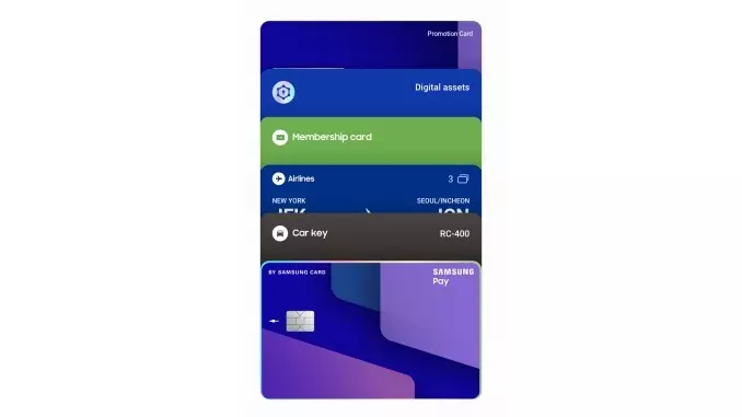 Samsung Bernameya New Mobile Wallet Samsung Wallet dest pê dike