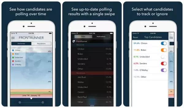 2016-ലെ തിരഞ്ഞെടുപ്പിനെക്കുറിച്ച് മനസ്സിലാക്കാൻ നിങ്ങളെ സഹായിക്കുന്ന 10 iOS ആപ്പുകൾ 81416_7